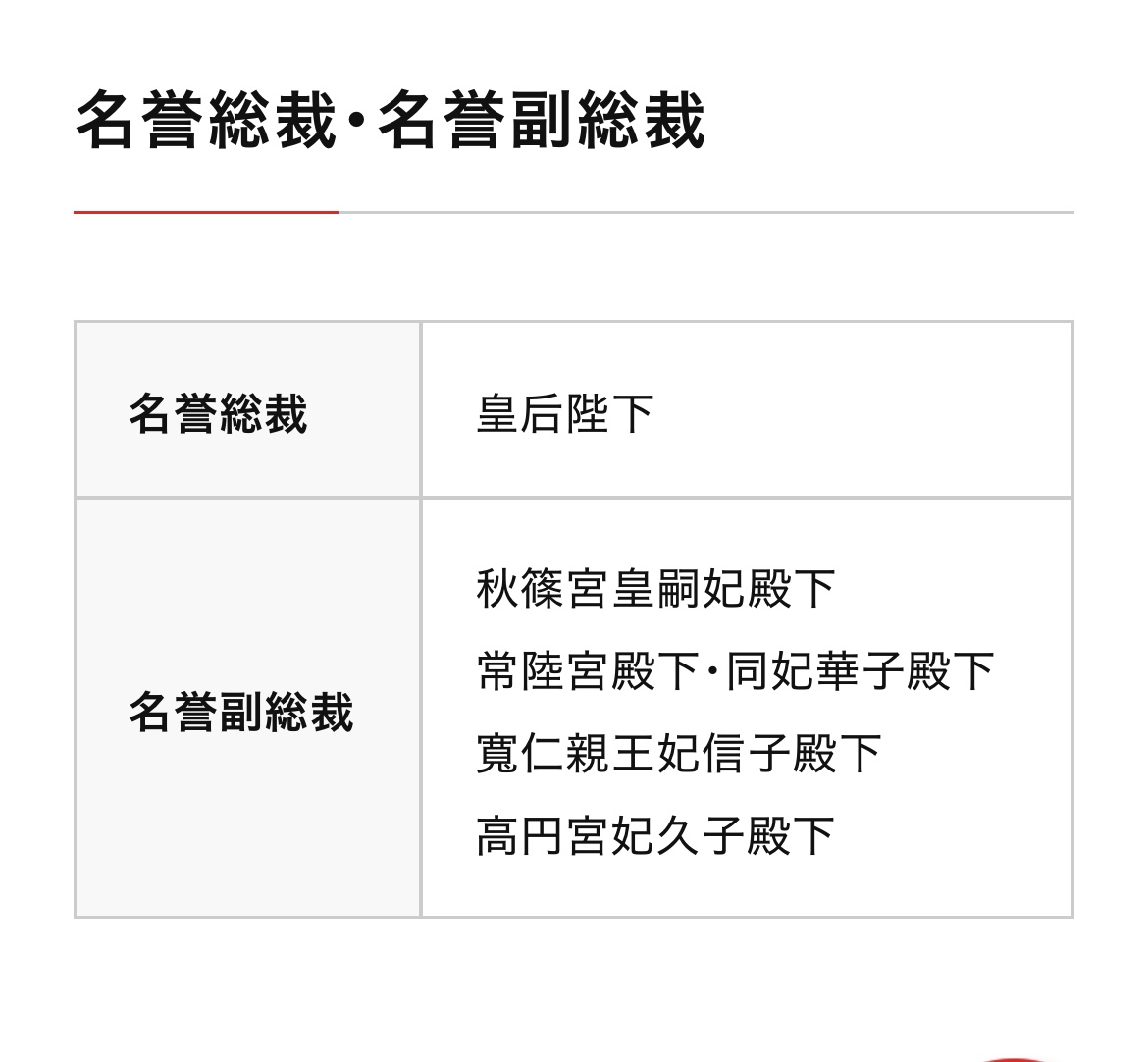 日本赤十字社とアドレノクロムの繋がり - Rikachu’s theory