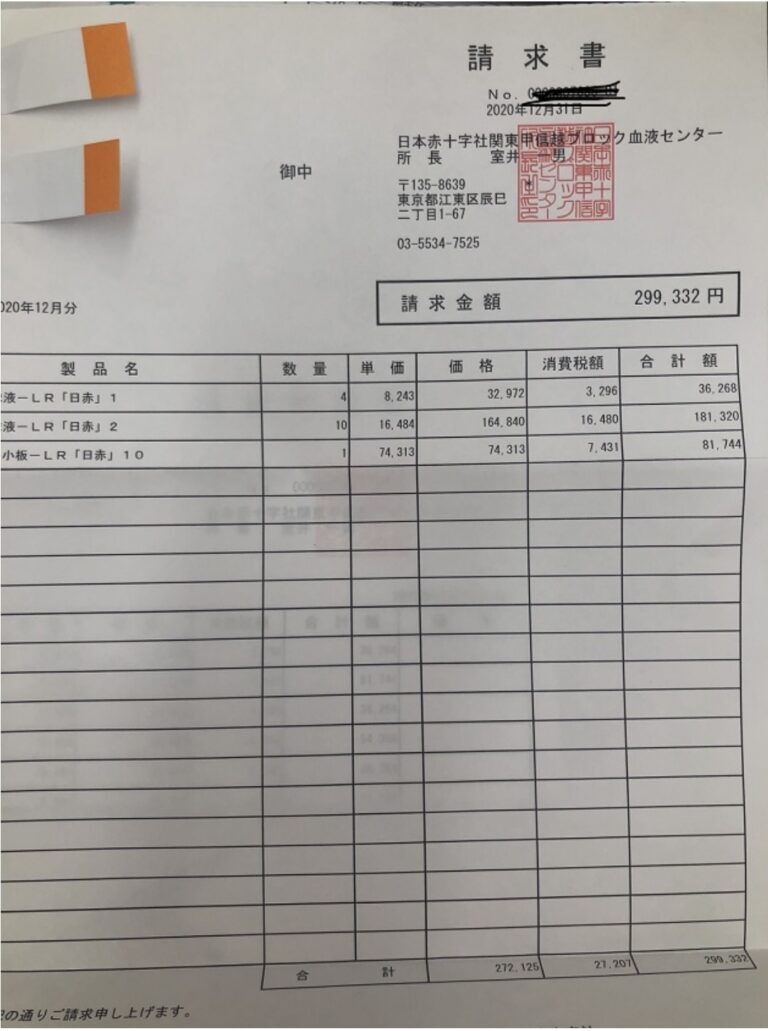 日本赤十字社とアドレノクロムの繋がり - Rikachu’s theory